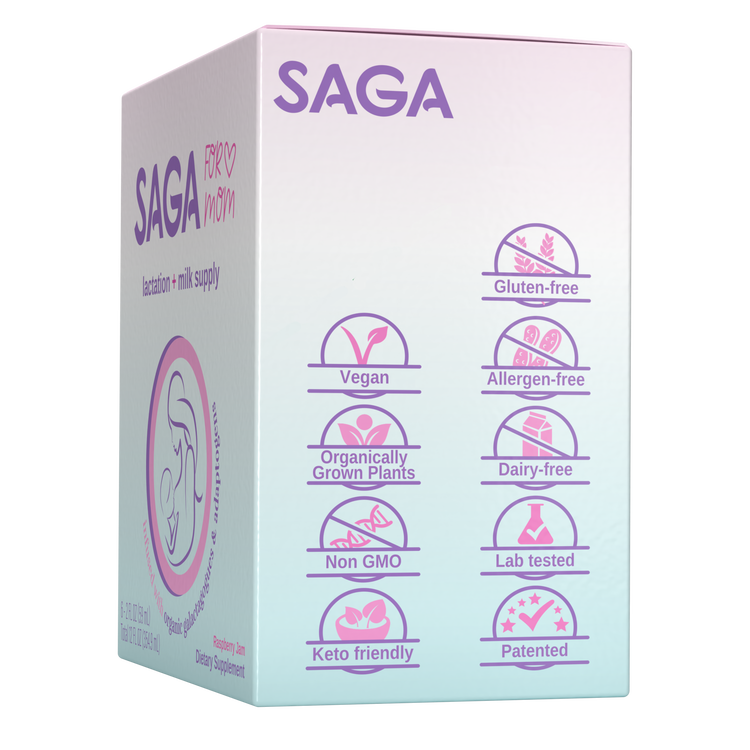 Lactation – Saga