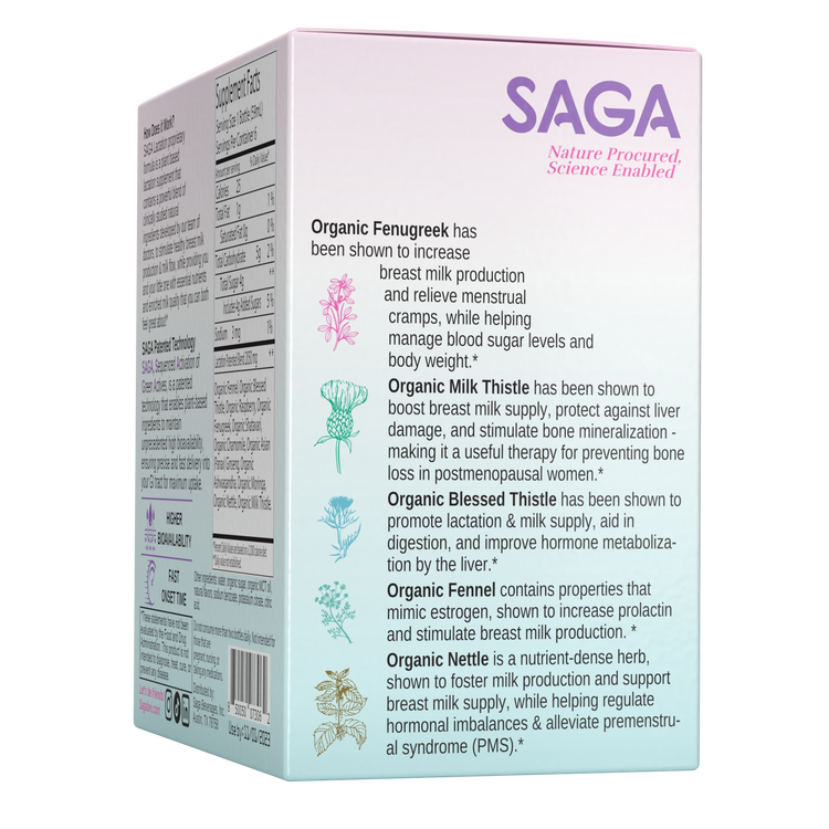 Lactation – Saga